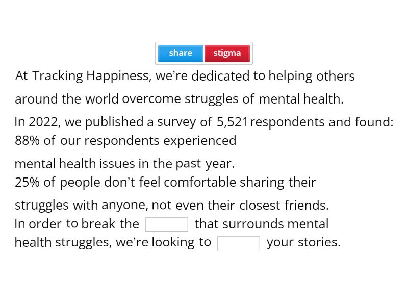 Case Studies: Real Stories Of People Overcoming Struggles of Mental ...