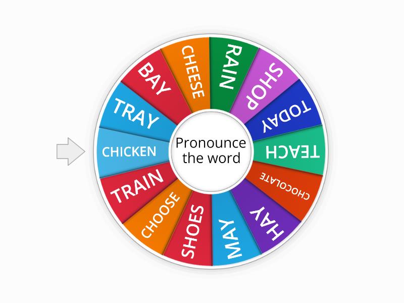 Phonics - Random wheel