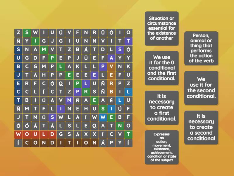 Conditionals, by Isa Sanchez - Wordsearch