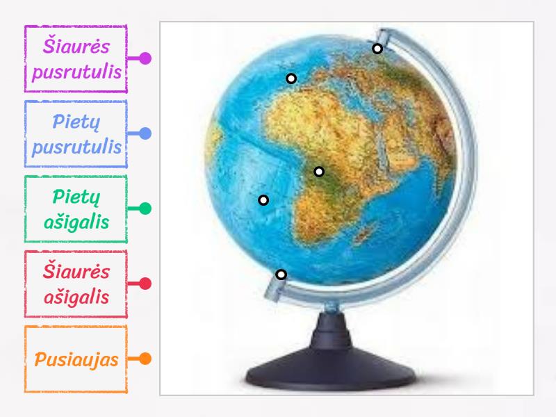 Gaublys. - Labelled diagram