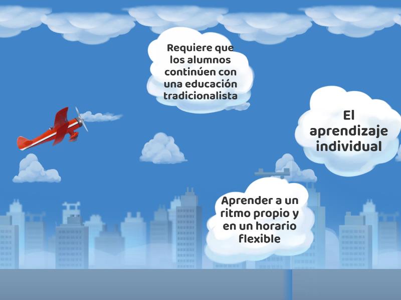 Inicios de la educación virtual en México - Airplane