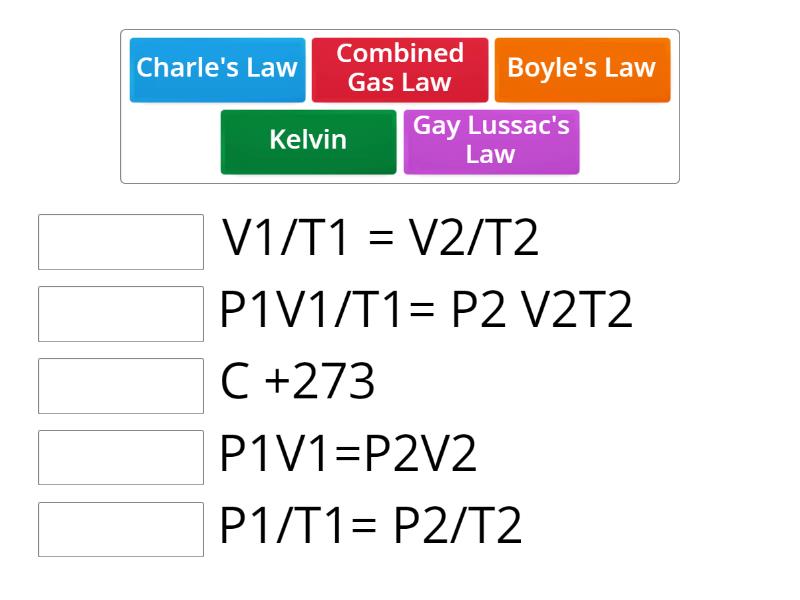 Gas Laws - Match up