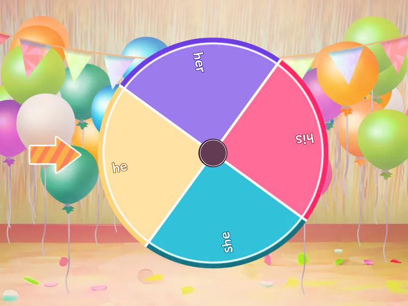 Pronouns - Spin the wheel
