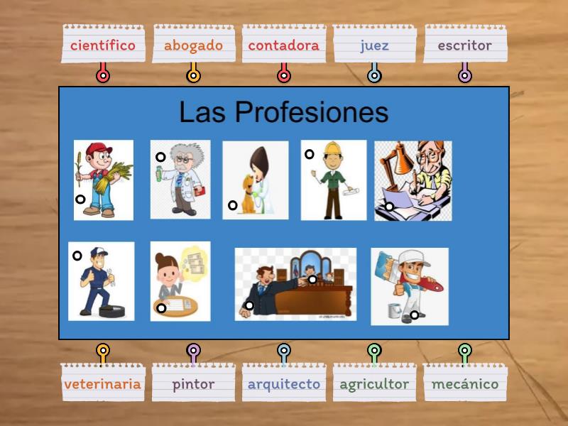 Ch. 9A Vocabulary - Labelled diagram