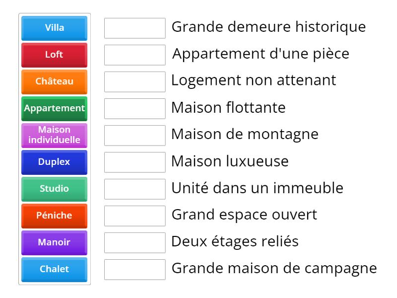 Les Types de Logements - Match up