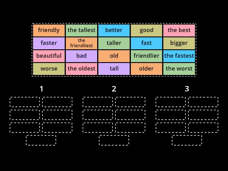 Comparatives - Group sort