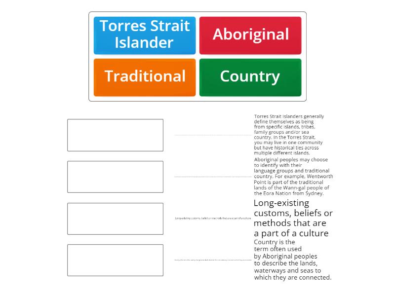 Connection to Country - Match up