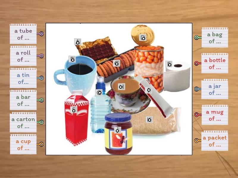 SPEAKOUT elementary UNIT 5 - food and containers - Labelled diagram