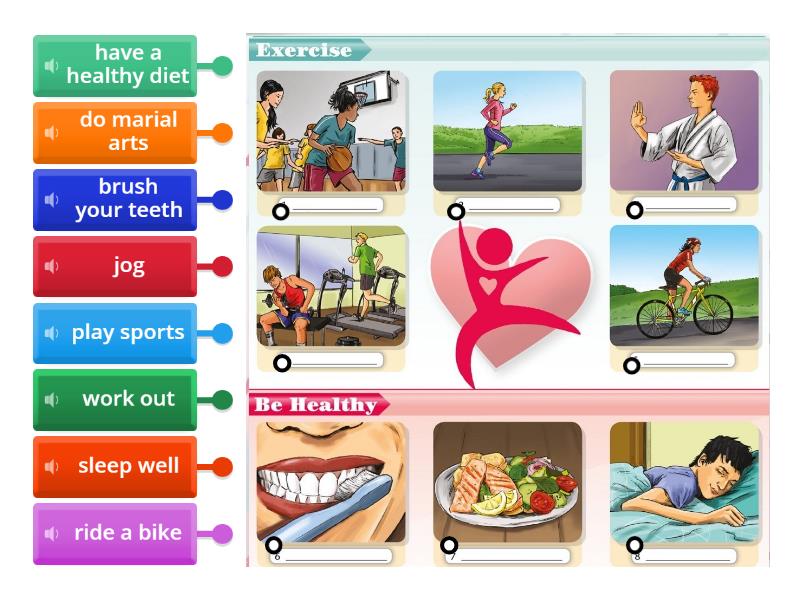 Look After Yourself - Labelled diagram