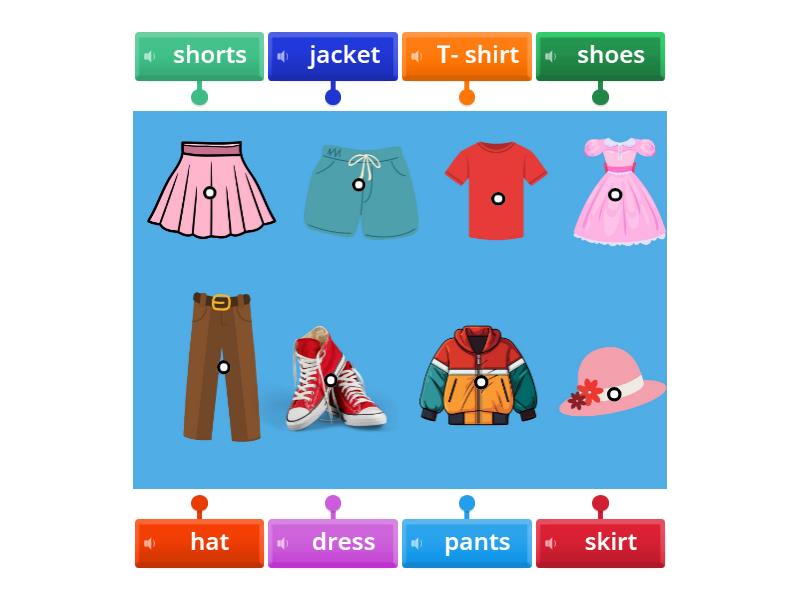 CLOTHES - Labelled diagram