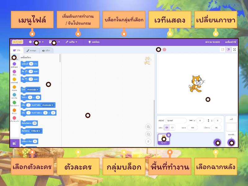 Scratch 1 - Labelled diagram
