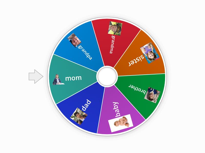 Family wheel - Spin the wheel
