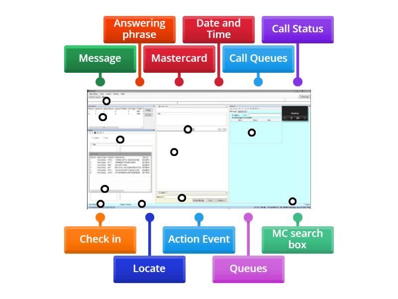 Startel AI ALT OFC - Labelled diagram