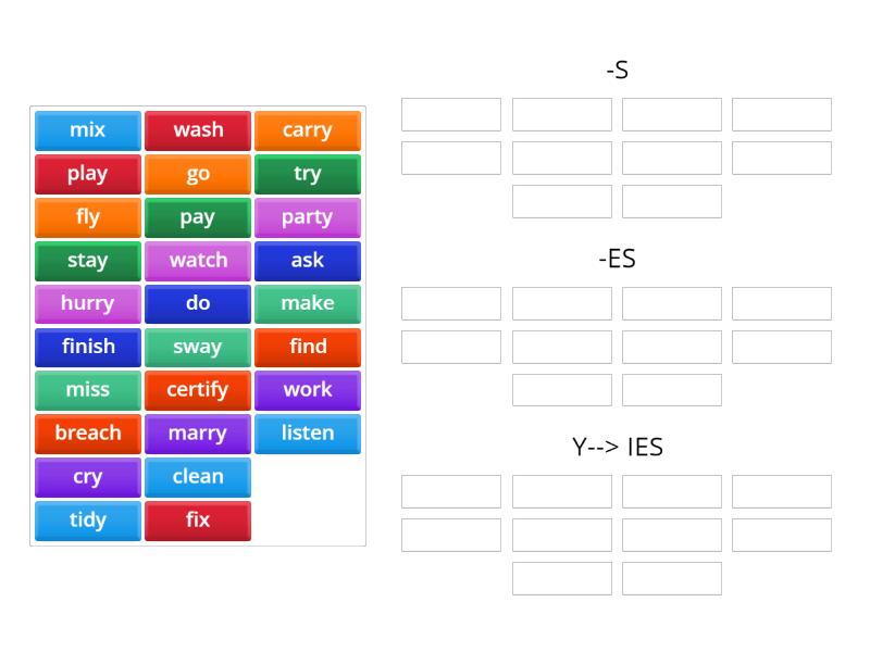 Spelling- S, ES or IES? - Group sort