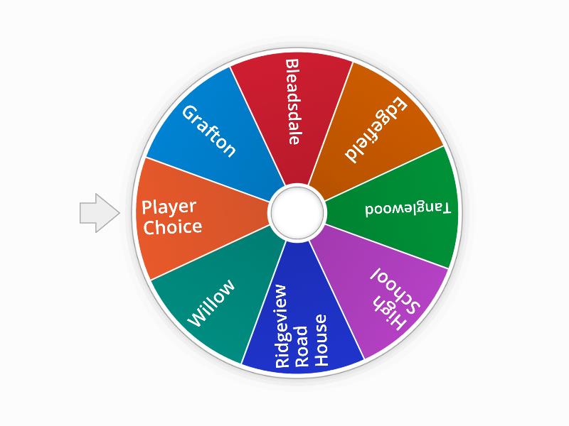 Phasmophobia Maps - Spin the wheel