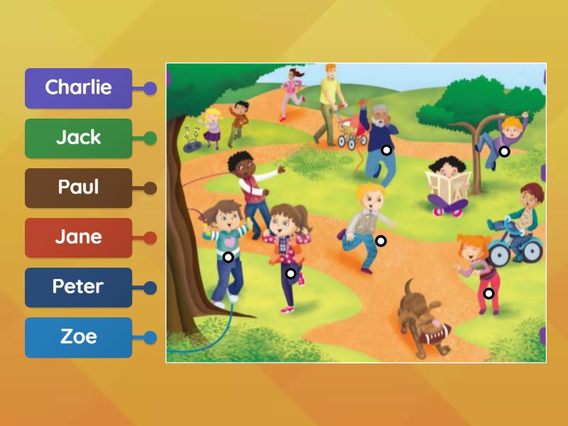 Park - Labelled diagram