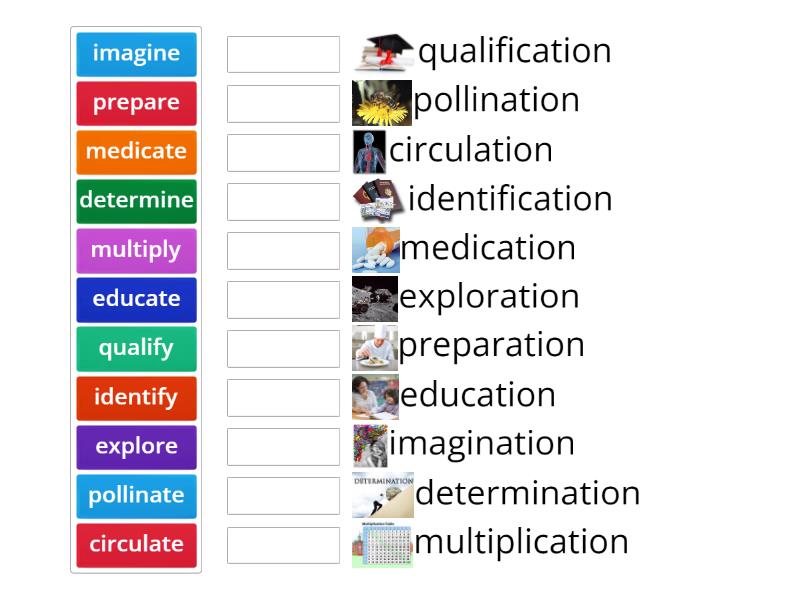 ation root words - Match up