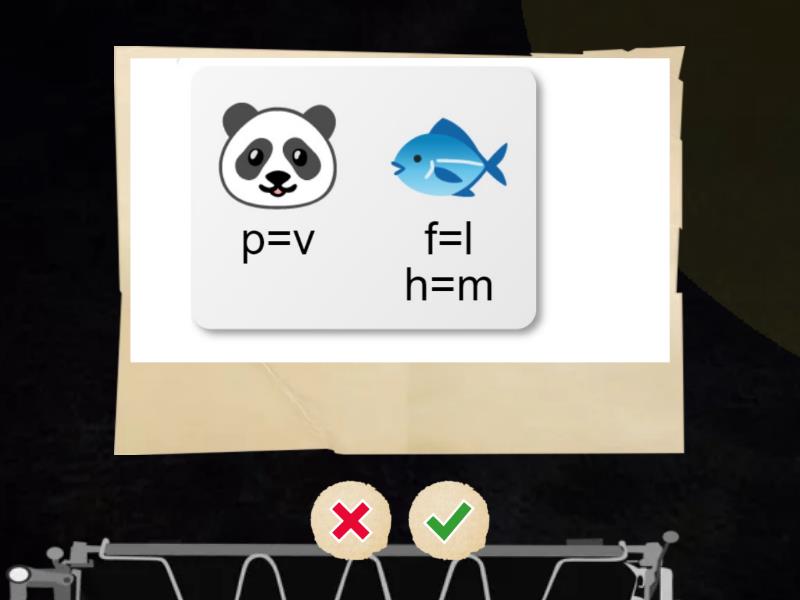 Types of crime rebus - Flash cards