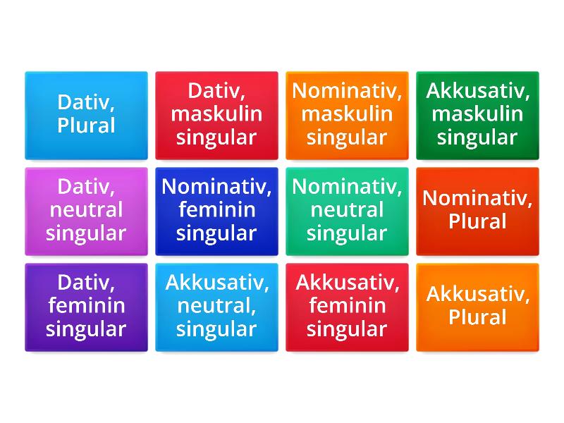 der indefinite Artikel - Flip tiles