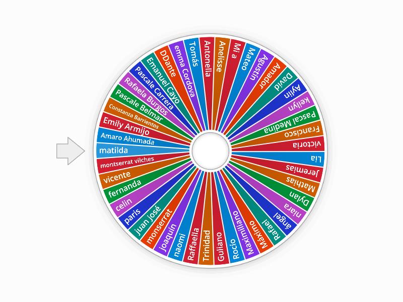Lista 2°A - Spin the wheel