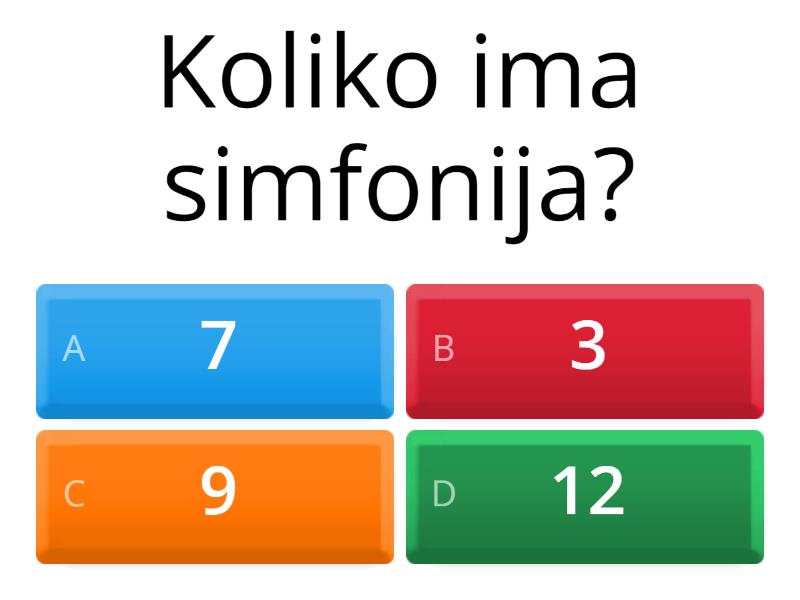 Ludwig Van Beethoven - Quiz