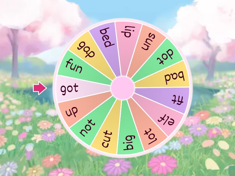 Group 3 Words - Spin the wheel