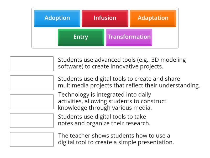 Word Wall Quiz 3 - Constructive - Match up