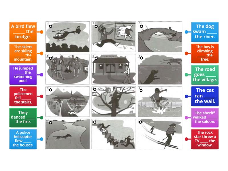 10A Expressing movement sentences - Labelled diagram