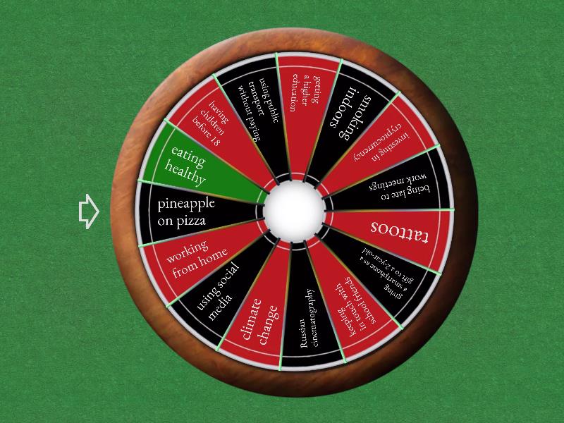 Controversial Topics - Random wheel