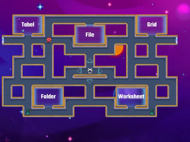 Flowchart - Maze chase