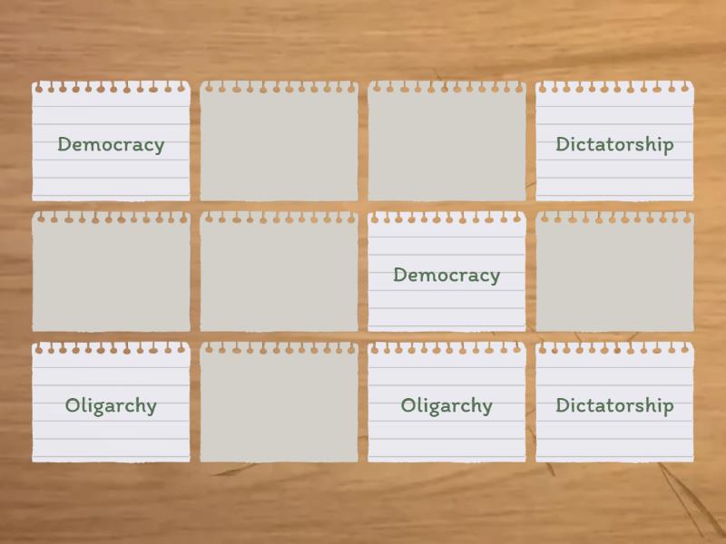 Matching Government Types - Matching pairs