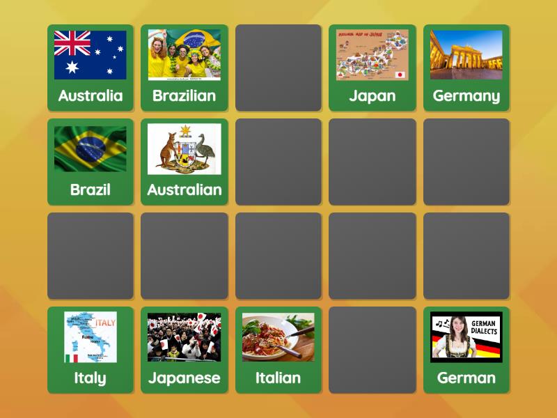 Countries and nationalities - Matching pairs