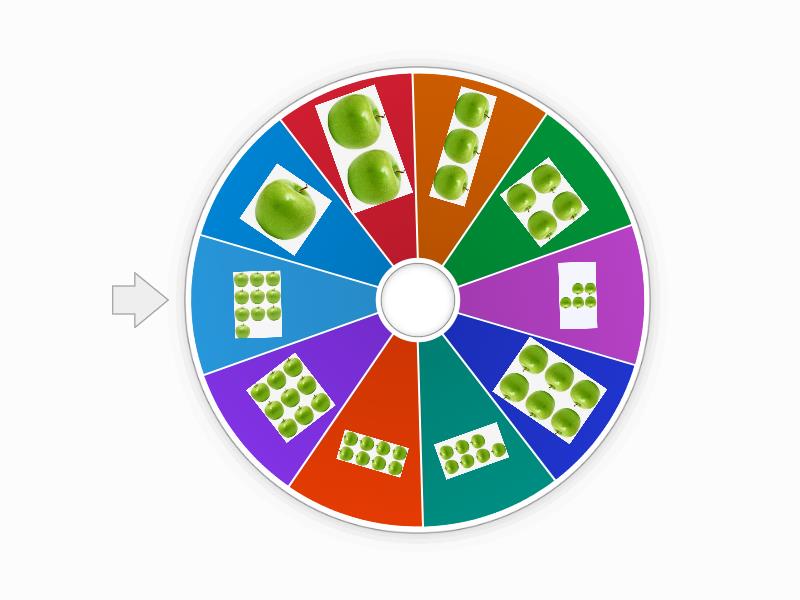 SAYILAR - Spin the wheel