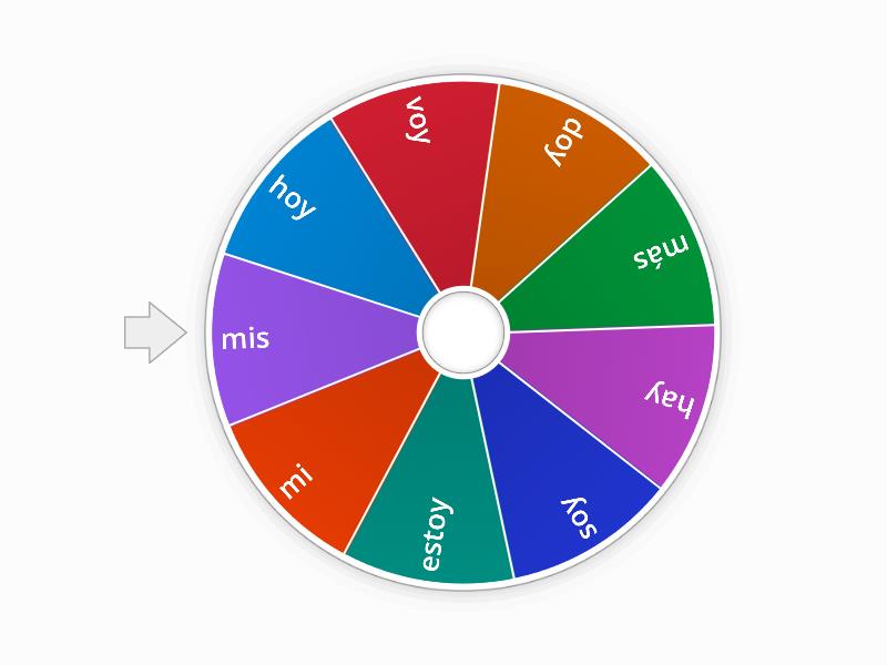 Ecologia tema 3 Gira la rueda diga y escribe la palabra - Spin the wheel