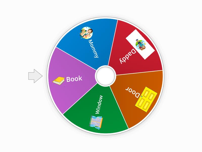 Kindy 1_ Unit 2_ Random Wheel - Spin the wheel