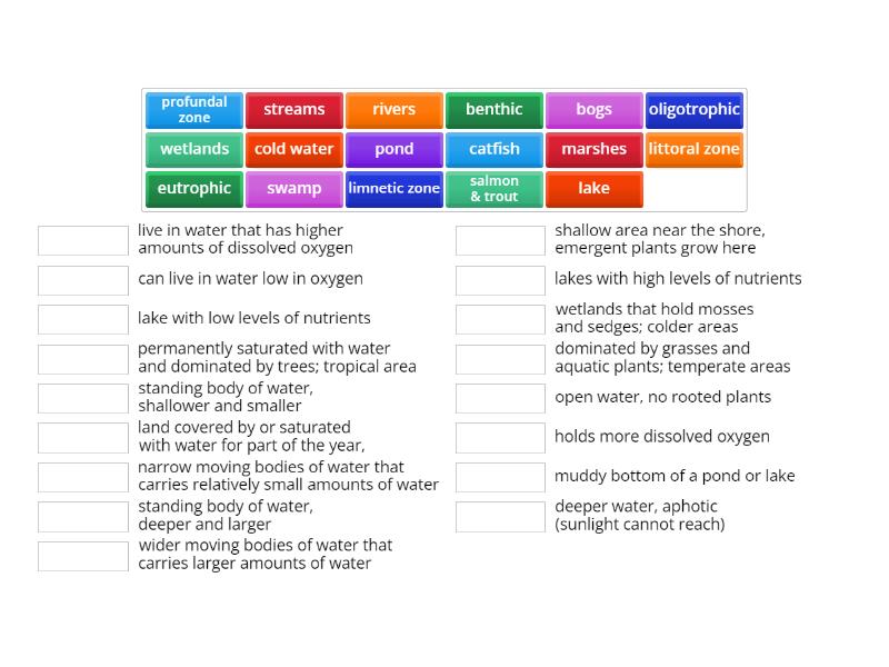 Freshwater Biomes - Match up