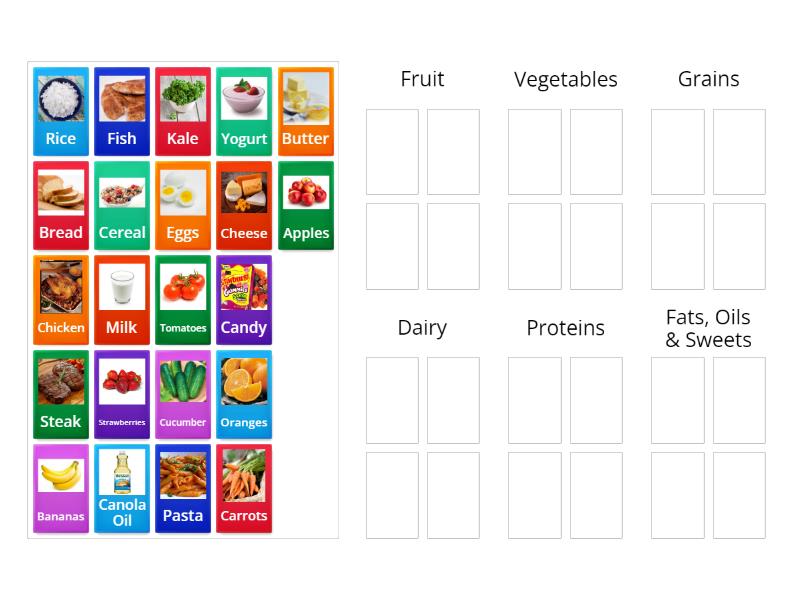 Food Pyramid Categories - Group sort