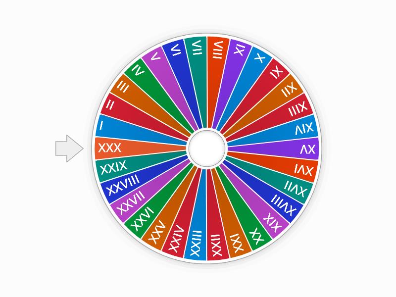 Roman Numerals 1-30 - Spin the wheel