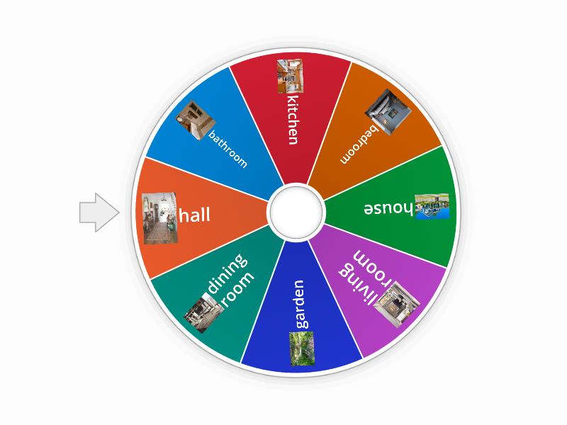 ROOMS - Spin the wheel