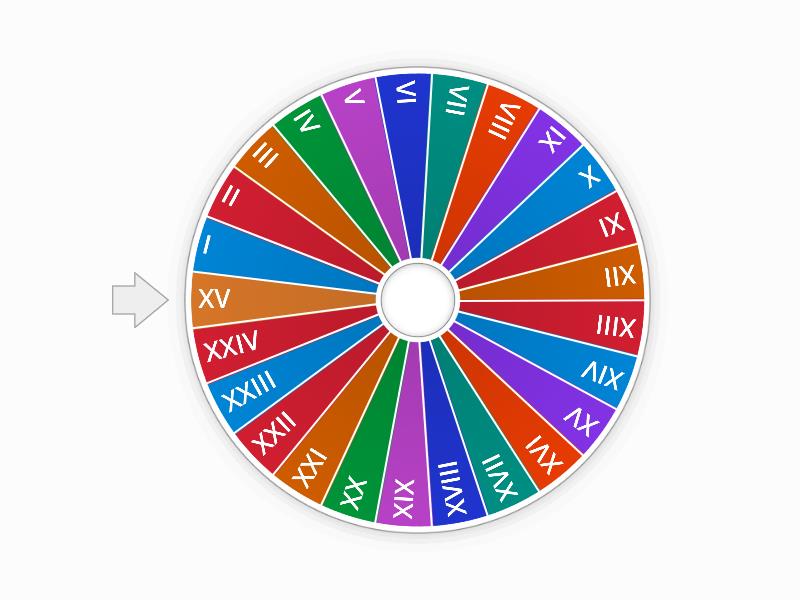 Roman Numerals Bingo (up to 25) - Spin the wheel