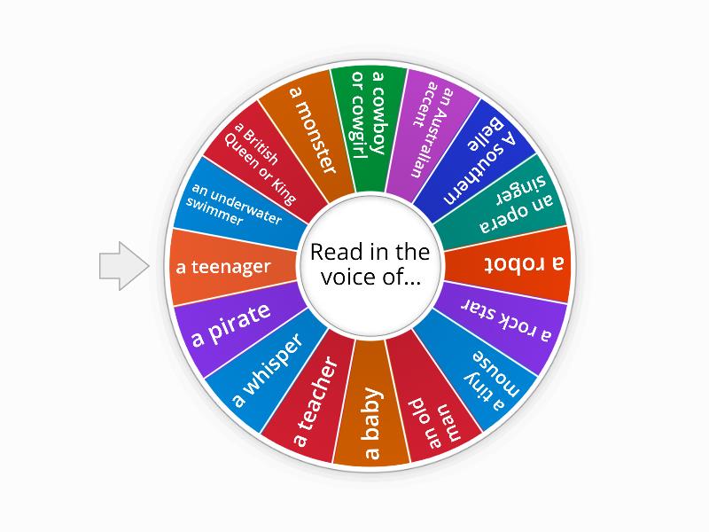 Fluency Voices - Spin the wheel
