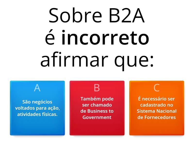 Tipos De E Commerce Cuestionario