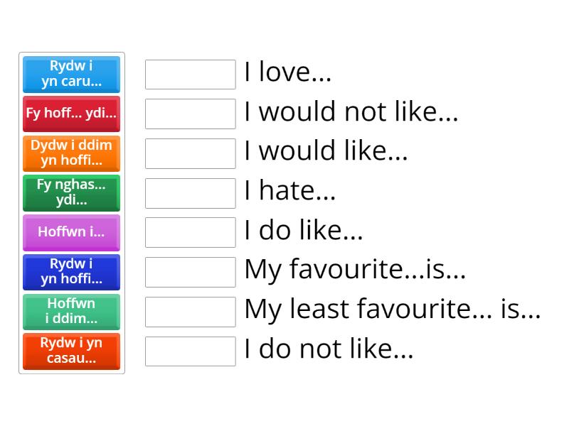 Patrymau Iaith - Associação
