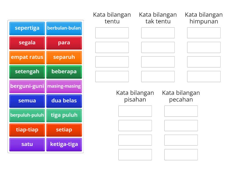 Kata Bilangan - Group sort