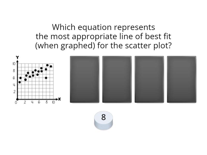 Scatter Plots and Two-Way Tables - Win or lose quiz