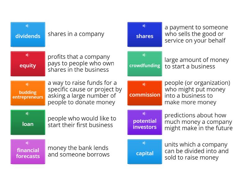 Business Result Intermediate U8 Vocabulary - Unscramble