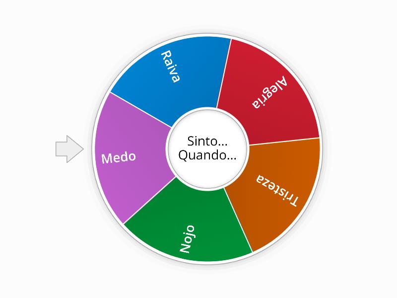 A roda das emoções - Spin the wheel