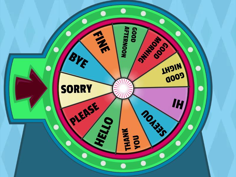 Vocabulary - Spin the wheel