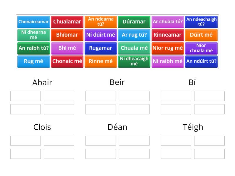 Aimsir Chaite: Na Briathra Neamhrialta - Group sort