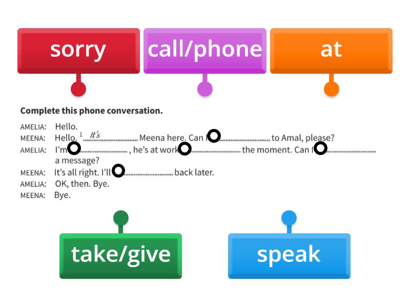 Communications - Labelled diagram